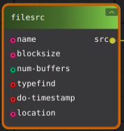 Parts Preparation | EVA portal for Developer