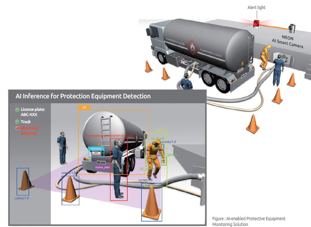 AI Enhances Safety for Cargo Tank Hazmat Offload at Semiconductor ...