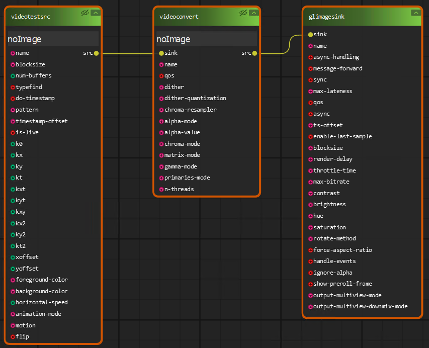 EVA SDK IDE User's Manual | EVA portal for Developer